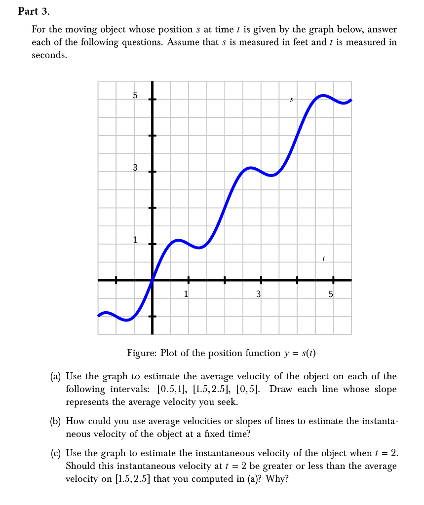 Solved Part 3 For the moving object whose position s at time | Chegg.com