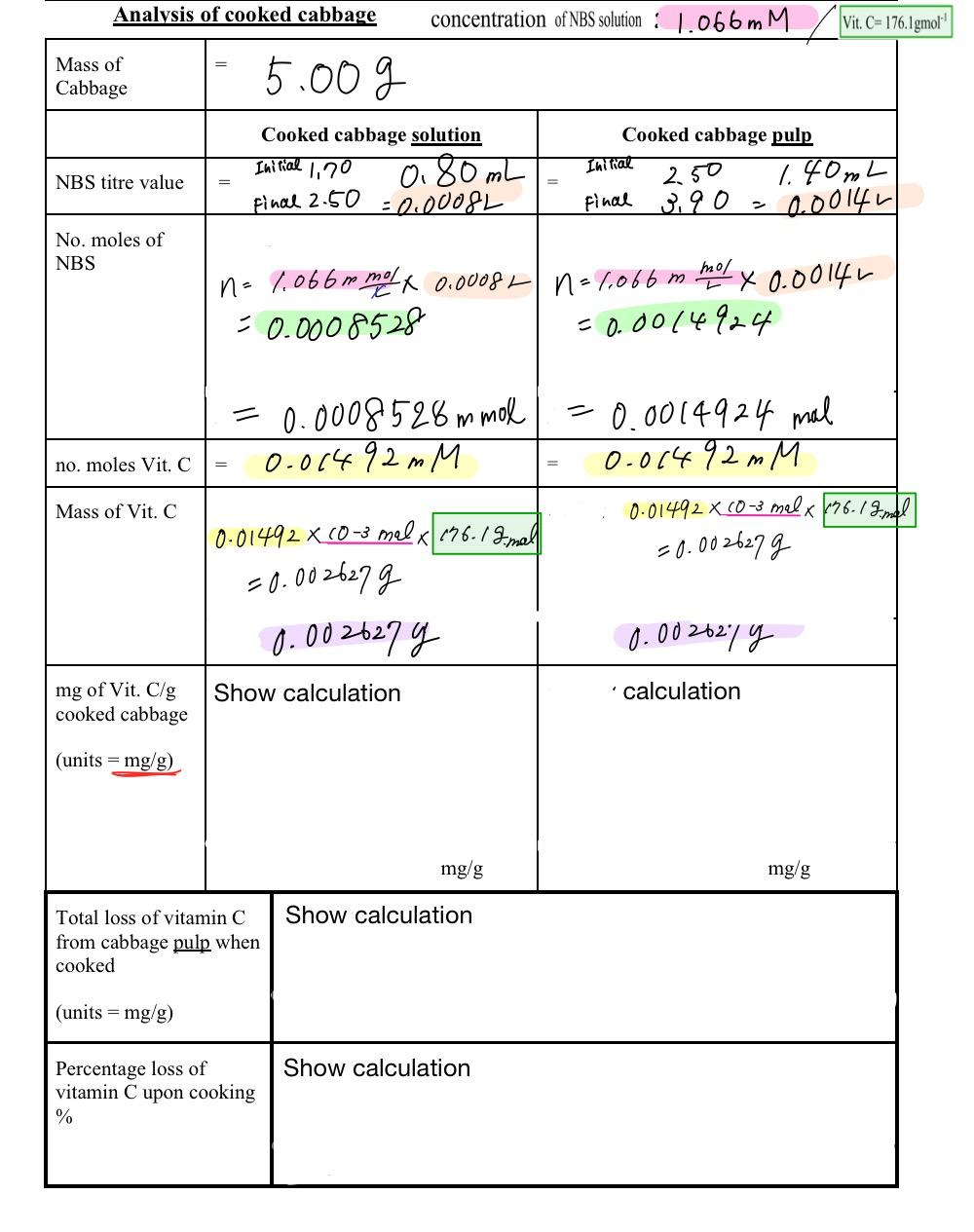 Solved How do I need to calculate mg of V.C./g, total | Chegg.com