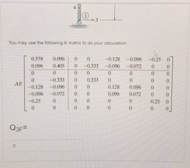 Solved 1 You may use the following K matrix to do your | Chegg.com