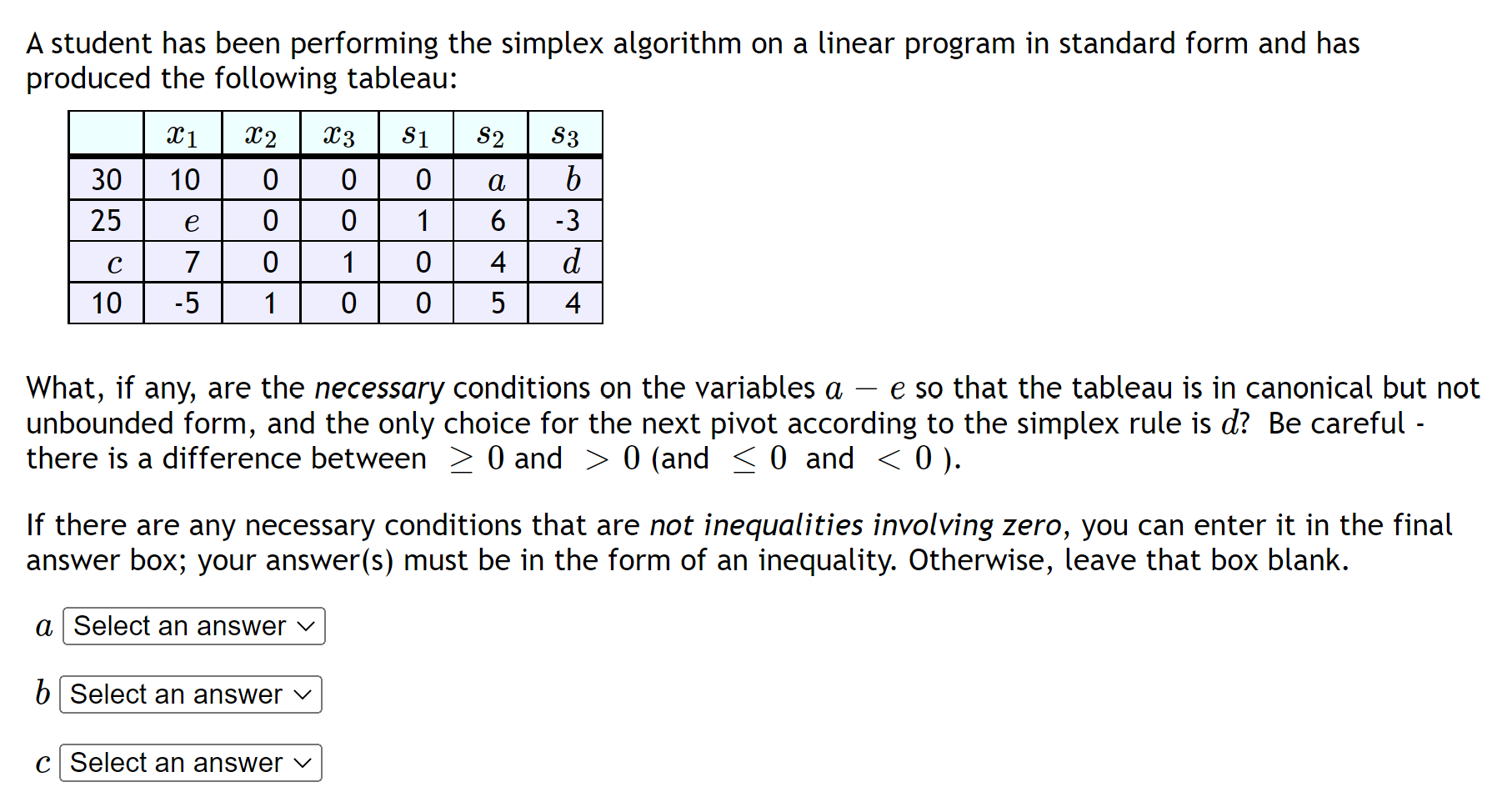Solved A student has been performing the simplex algorithm | Chegg.com
