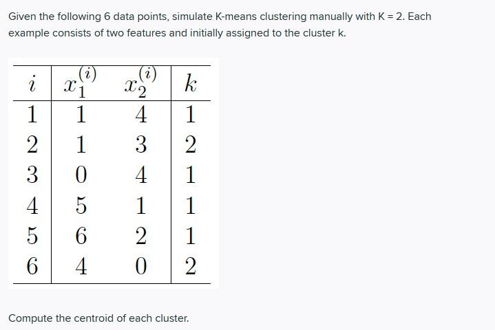 Given the following 6 data points, simulate K-means | Chegg.com