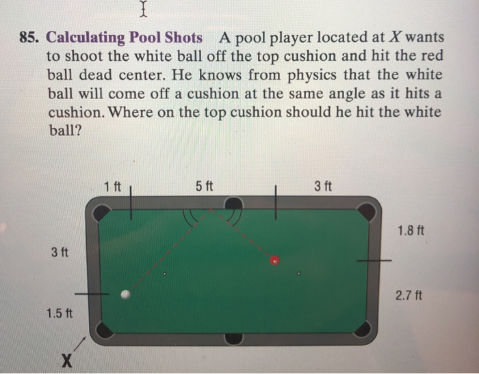 Solved 85. Calculating Pool Shots A pool player located at X | Chegg.com