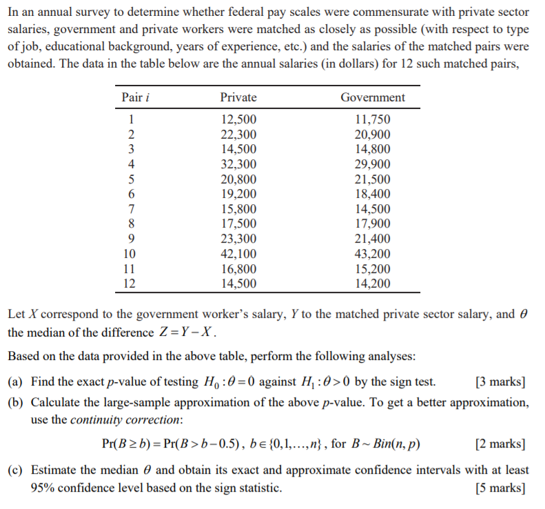 Solved In an annual survey to determine whether federal pay | Chegg.com