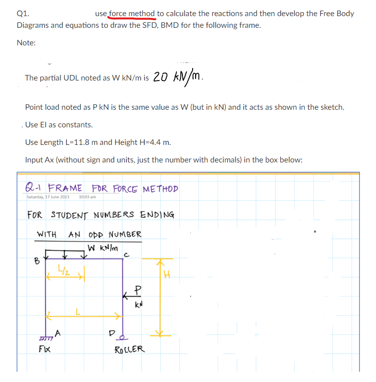 Q1. use force method to calculate the reactions and | Chegg.com
