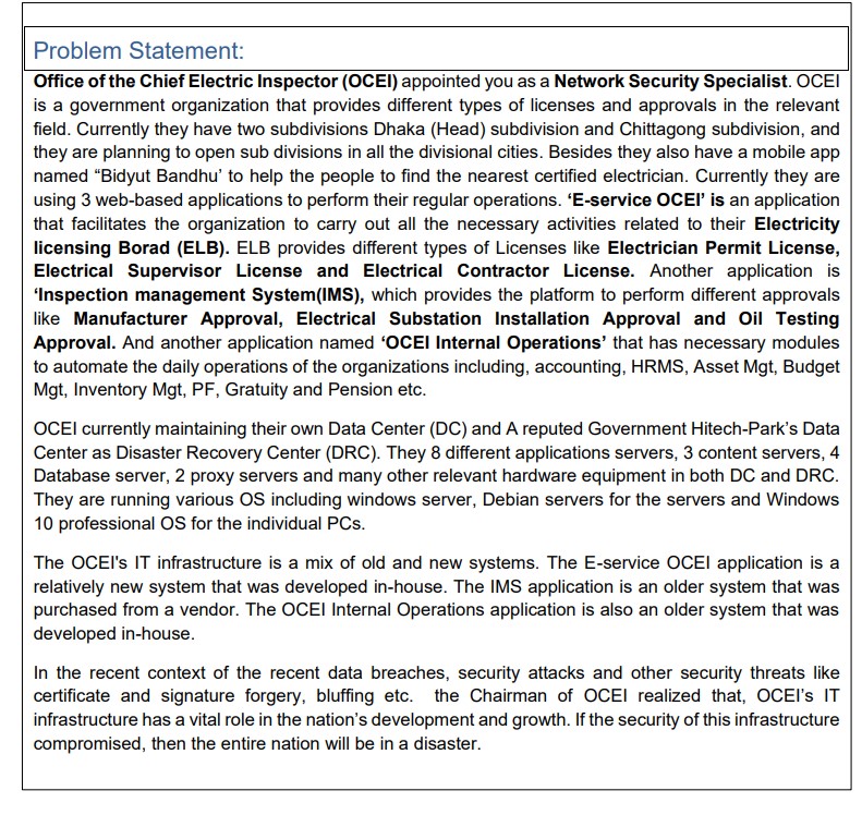 Solved Problem Statement: Office of the Chief Electric | Chegg.com