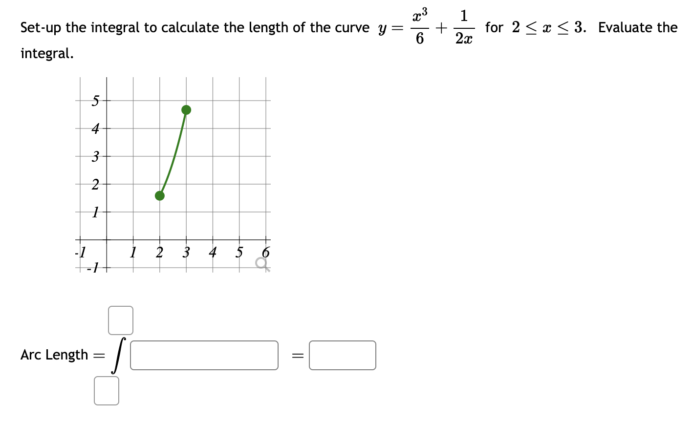 Solved Set-up the integral to calculate the length of the | Chegg.com