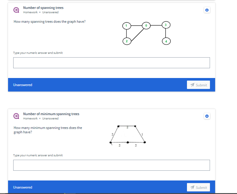 Solved Homework - Unanswered How many spanning trees does | Chegg.com