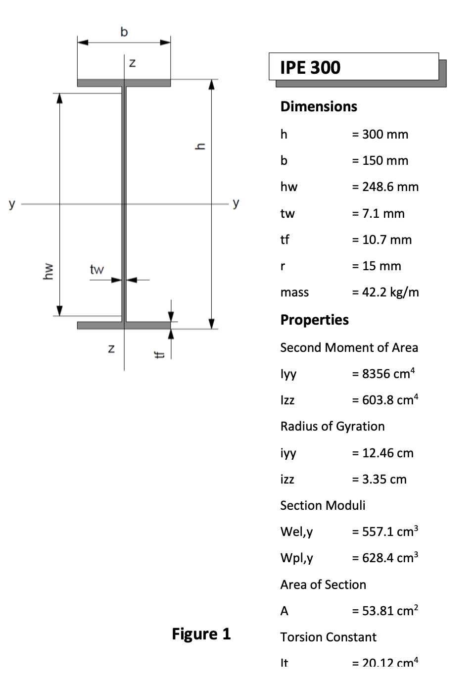 Ipe 300 Weight Best Quality | worldwidecentralproperties.com