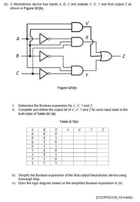 Solved (b) A Mechatronic device has inputs A, B, C and | Chegg.com