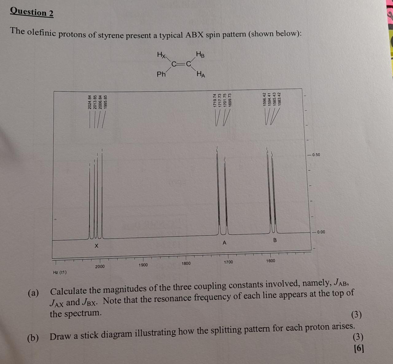 The olefinic protons of styrene present a typical ABX | Chegg.com