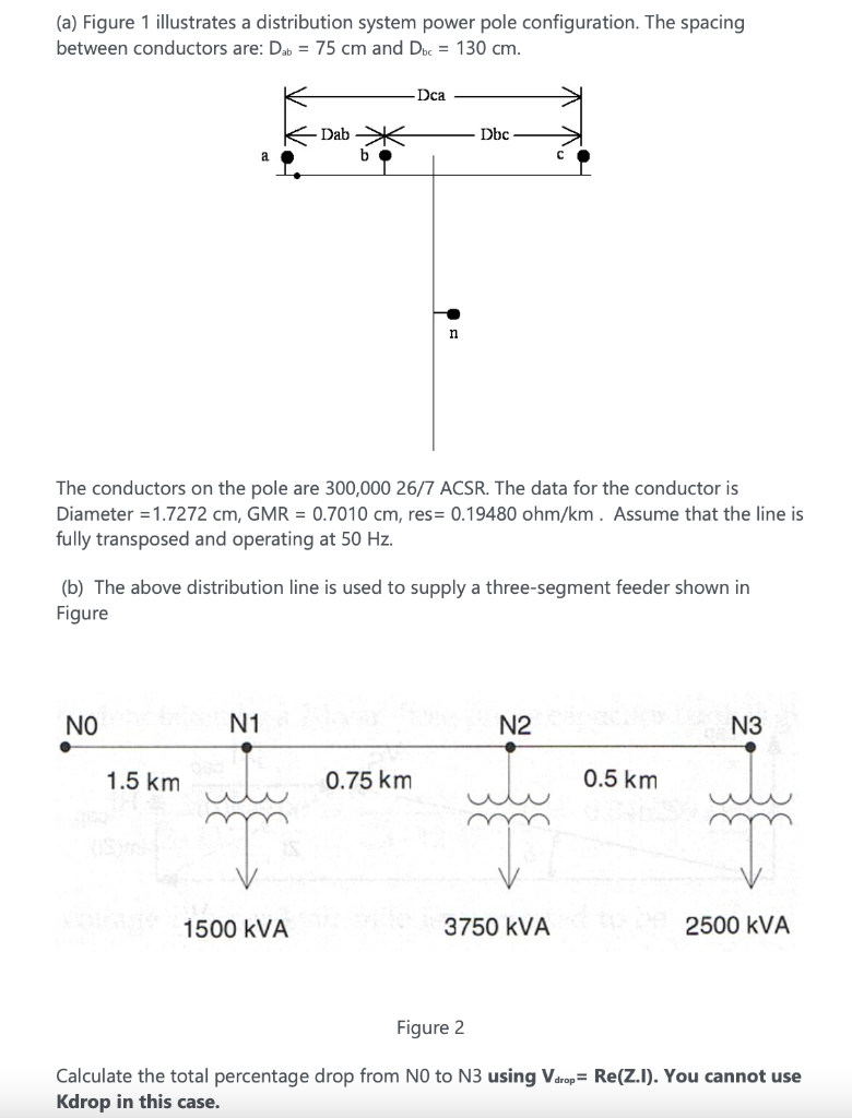 (a) Figure 1 illustrates a distribution system power | Chegg.com