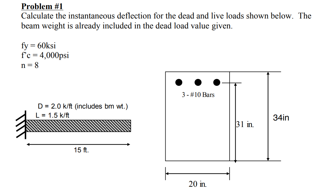 Solved Problem #1 Calculate the instantaneous deflection for | Chegg.com