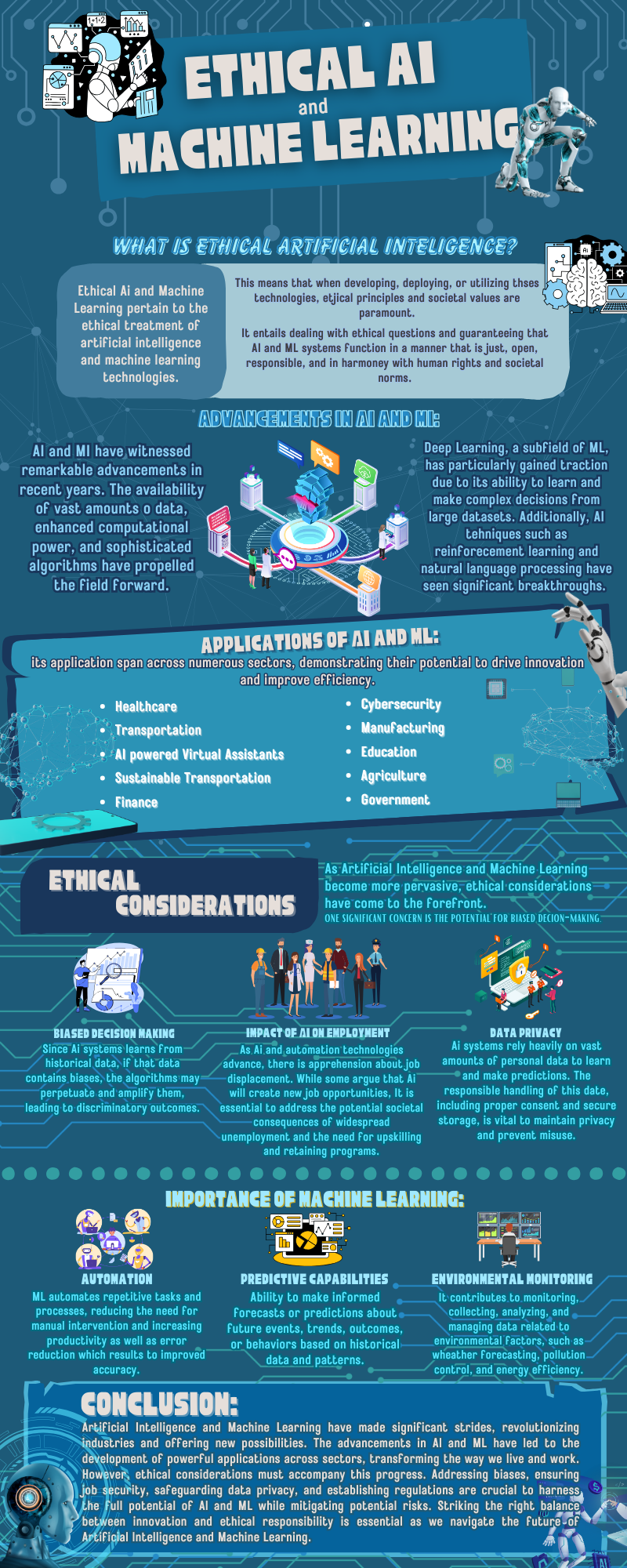 Solved Explain the infographics below and provide real life | Chegg.com