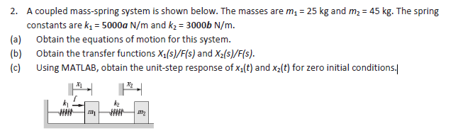 Solved 2. A coupled mass-spring system is shown below. The | Chegg.com