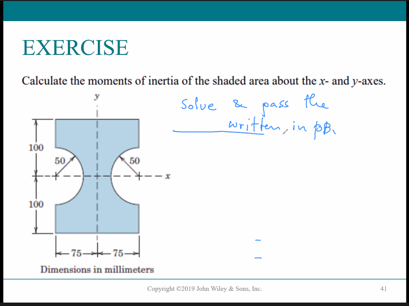 Solved EXERCISE Calculate the moments of inertia of the | Chegg.com