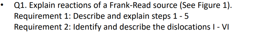 Solved Q1. Explain reactions of a Frank-Read source (See | Chegg.com
