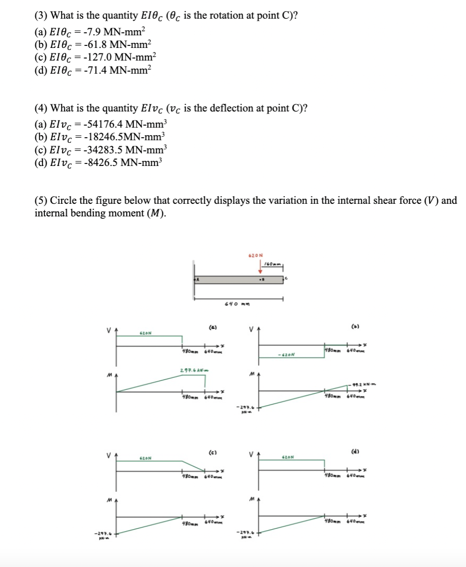 Solved Answer questions (1) through (6) for the cantilever | Chegg.com