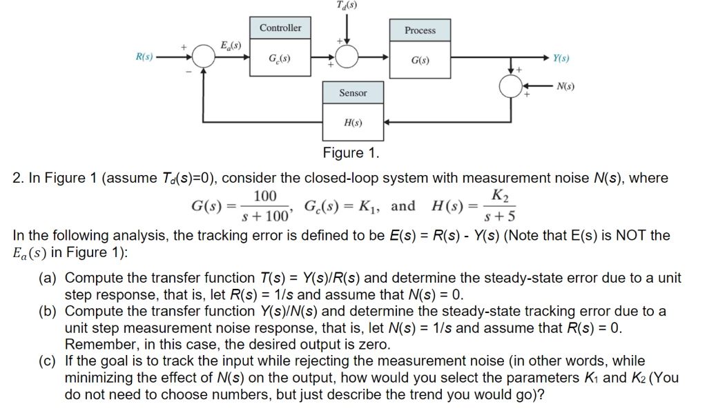 Solved Please provide all steps as clean as possible for | Chegg.com