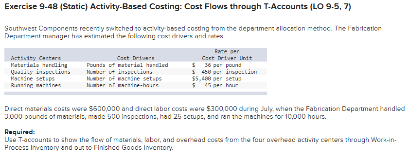 Solved Exercise 9-48 (Static) Activity-Based Costing: Cost | Chegg.com