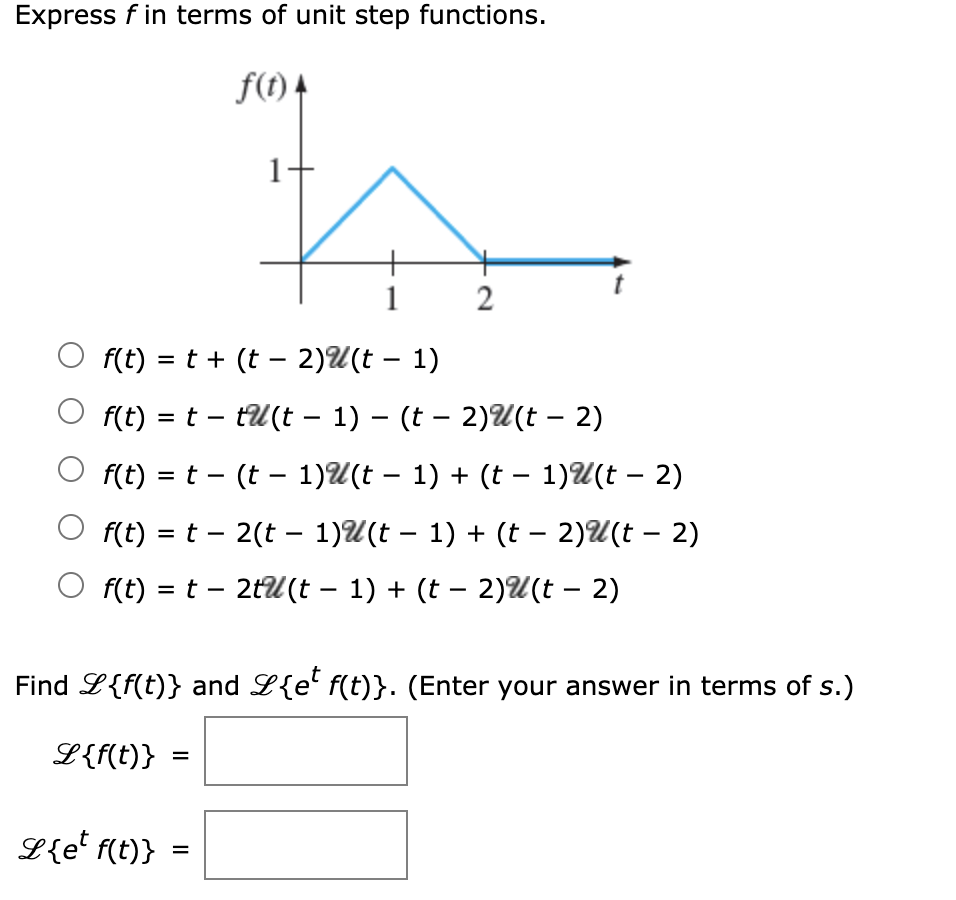 Solved Express f in terms of unit step functions. f(0) + 1 + | Chegg.com