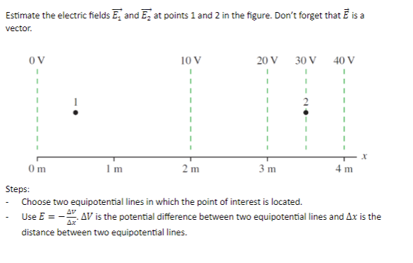 Solved Estimate the electric fields vec(E1) ﻿and vec(E2) ﻿at | Chegg.com
