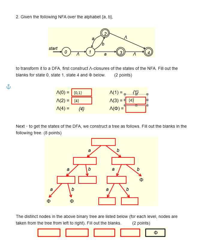 Solved 2. Given the following NFA over the alphabet {a, b}, | Chegg.com