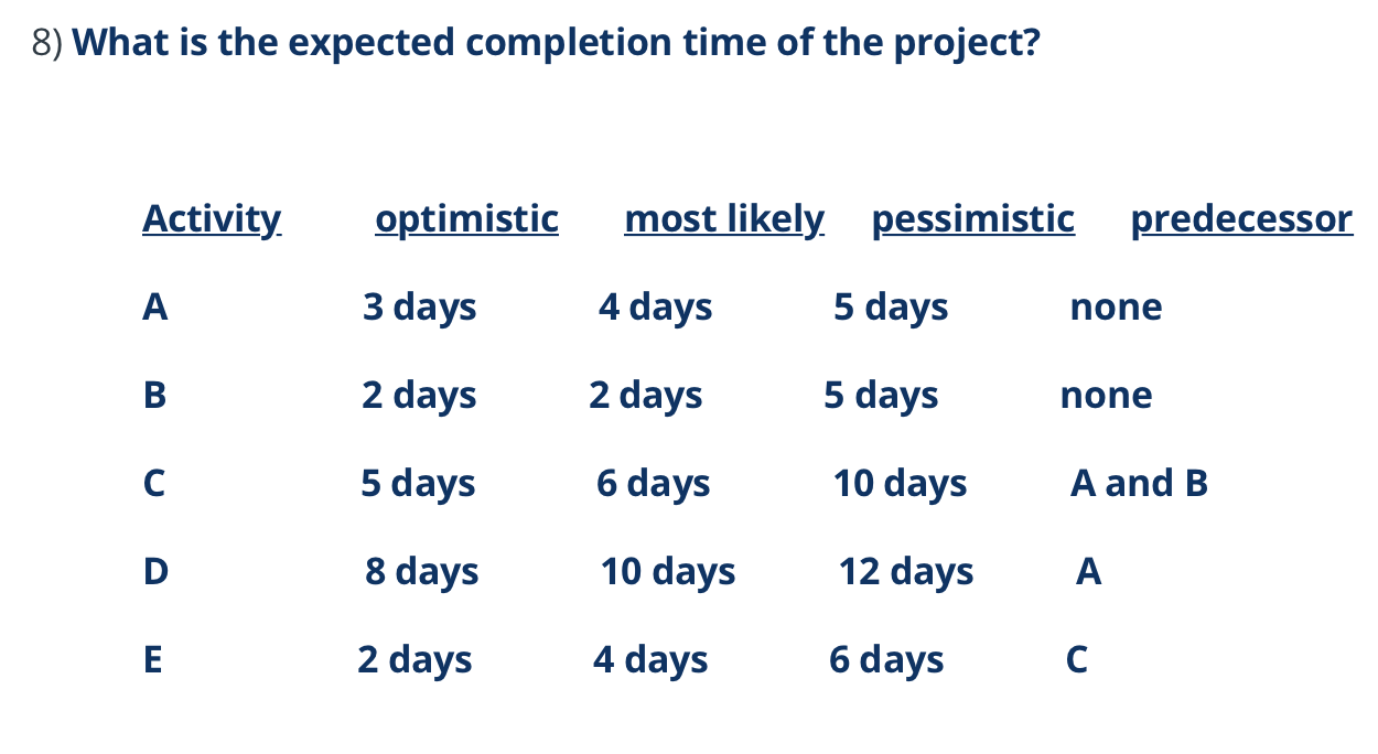 Solved 8) What is the expected completion time of the | Chegg.com