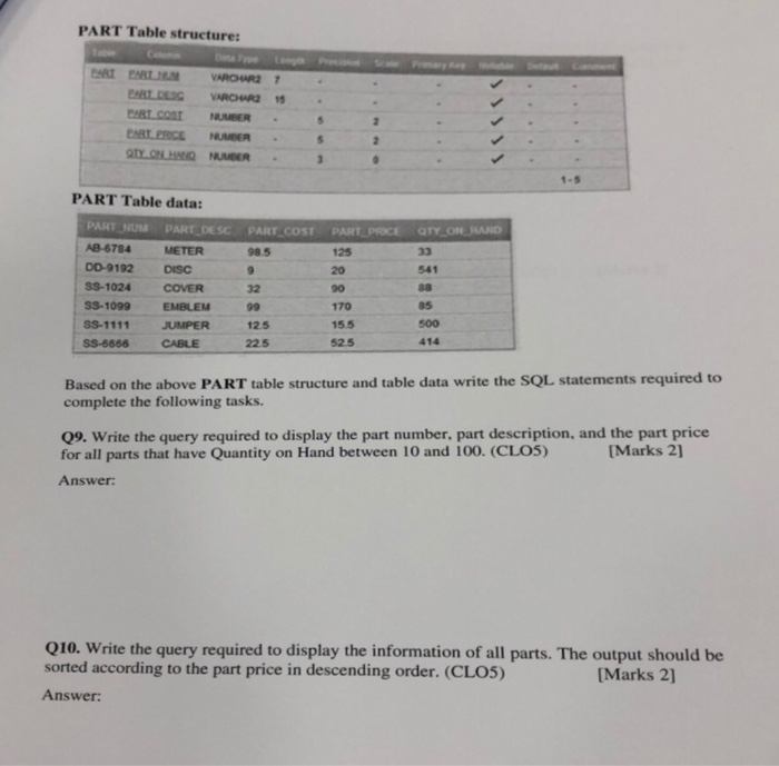Solved PART Table structure: 1-5 PART Table data: PART NUM | Chegg.com