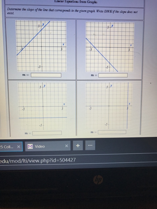 Solved Linear Equations from Graphs Determine the slope of | Chegg.com