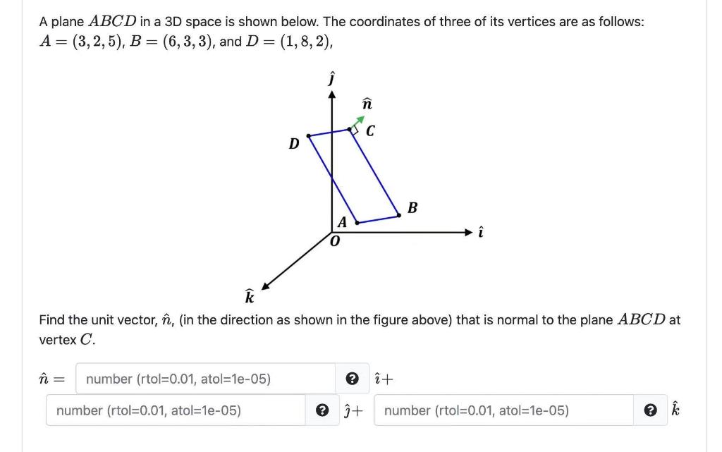 Solved A plane ABCD in a 3D space is shown below. The | Chegg.com