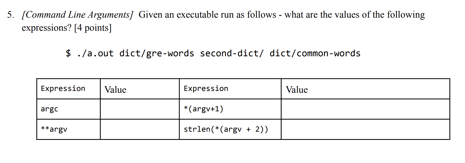 Solved Command Line Arguments Given An Executable Run As 