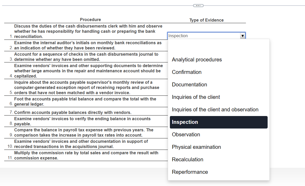 Solved Procedure Type of Evidence Discuss the duties of the | Chegg.com