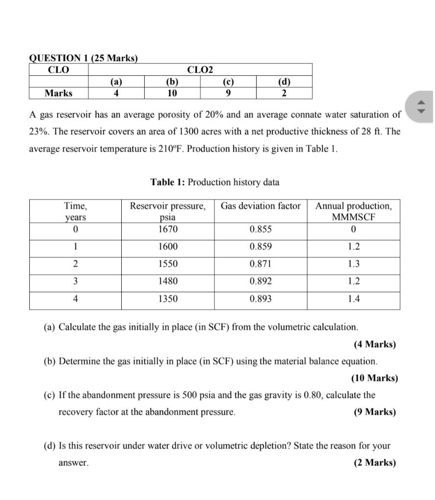 CLO2 QUESTION 1 (25 Marks) CLO (a) Marks 4 (b) 10 (c) | Chegg.com