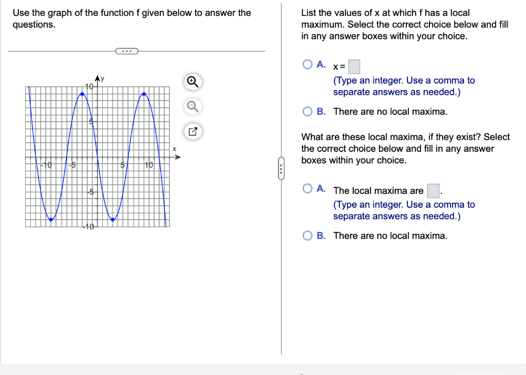Solved Use the graph of the function f given below to answer | Chegg.com