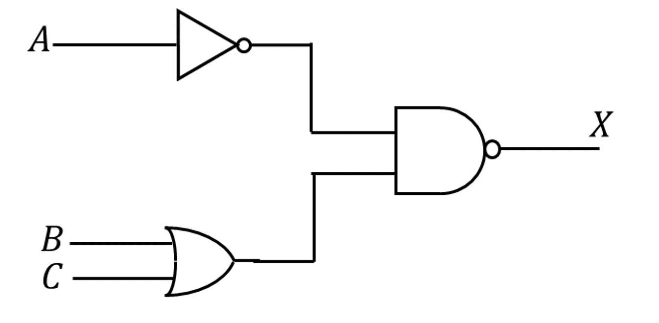 Solved 8. Digital logic questions: Refer to the | Chegg.com