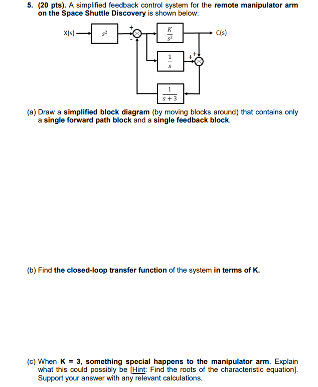 5. (20 pts). A simplified feedback control system for | Chegg.com