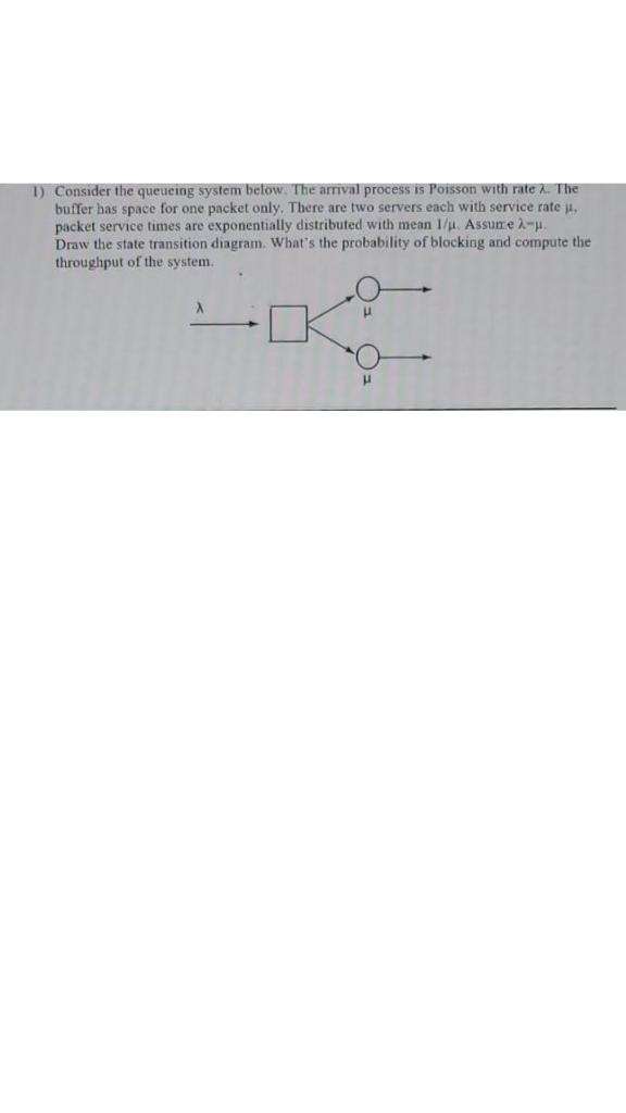 Solved 1) Consider the queueing system below, The arrival | Chegg.com