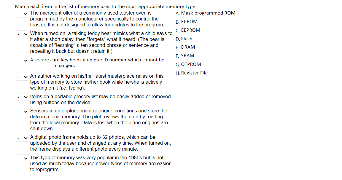 Solved Match each item in the list of memory uses to the | Chegg.com