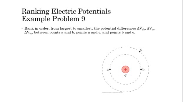 Solved Ranking Electric Potentials Example Problem 9 . Rank | Chegg.com