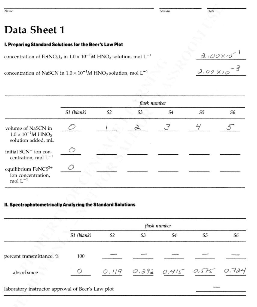 Solved Name Section Date Data Sheet 1 I. Preparing Standard | Chegg.com