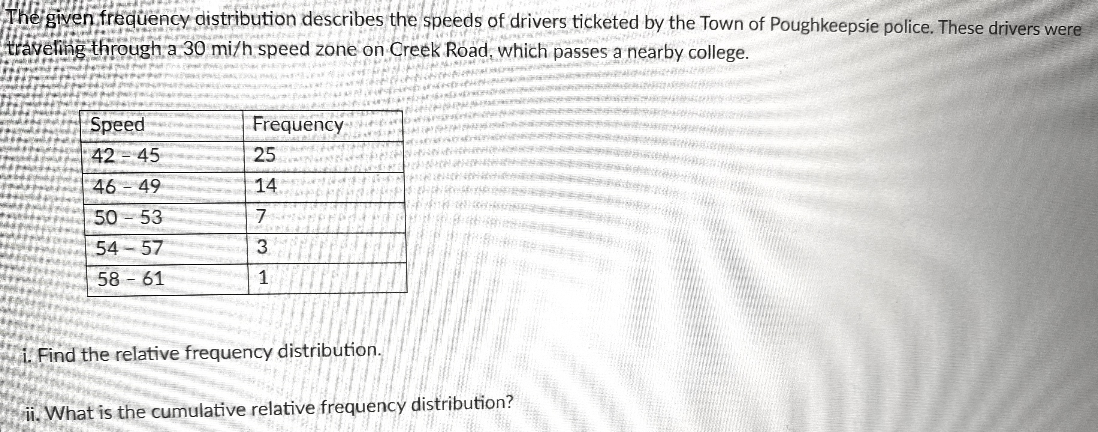 Solved The given frequency distribution describes the speeds | Chegg.com
