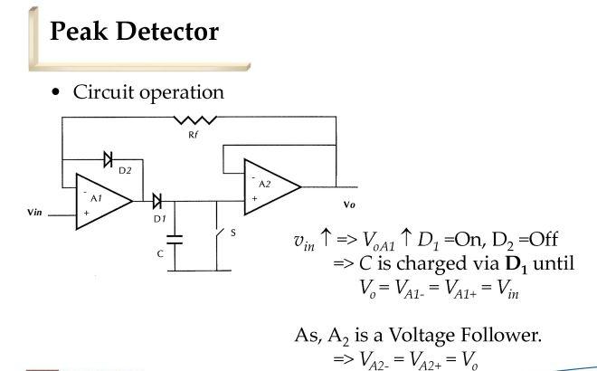 Peak Detector - Circuit operation 41↑D1= On, D2= Off | Chegg.com