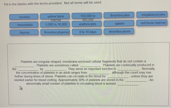 Solved Fill in the blanks with the terms provided. Not all | Chegg.com