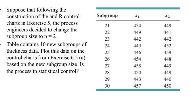 Solved Suppose that following the construction of the and R | Chegg.com