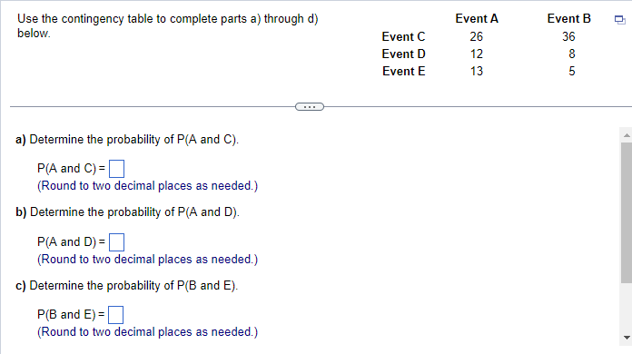 Solved Use the contingency table to complete parts a) | Chegg.com