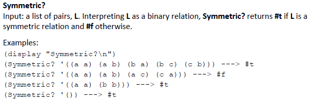 Symmetric? Input: a list of pairs, L. Interpreting | Chegg.com