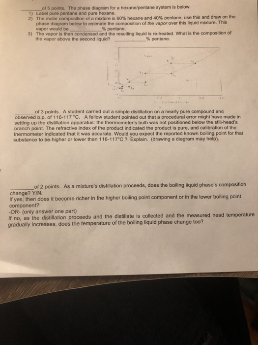 of 5 points. The phase diagram for a hexane/pentane | Chegg.com