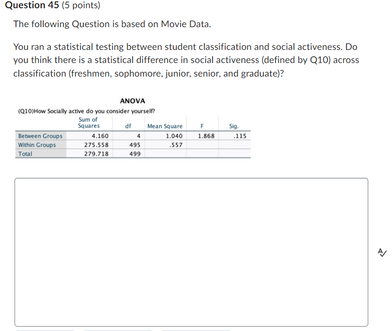 Solved Question 45 (5 points)The following Question is | Chegg.com Solved Question 45 (5 points)The following Question is | Chegg.com