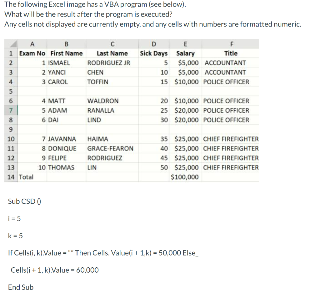 Solved The following Excel image has a VBA program (see | Chegg.com