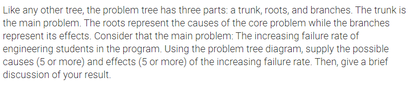Solved Like any other tree, the problem tree has three | Chegg.com